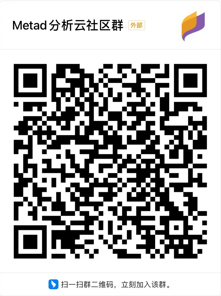 Metad Analytics Cloud | Metad Analytics Cloud