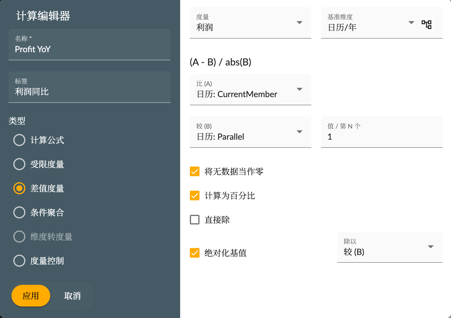 🧮计算度量 | Metad Analytics Cloud